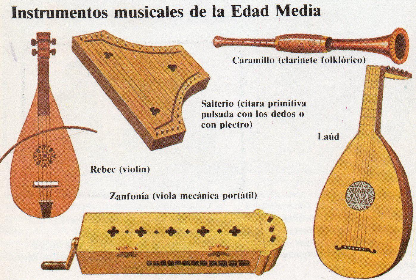 Descubre los 10 instrumentos musicales prehispánicos que debes conocer ...